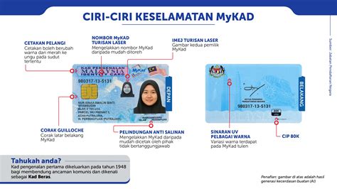 Kenali Mykad