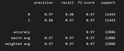 Github Pratiwiastuticapstone Project 3
