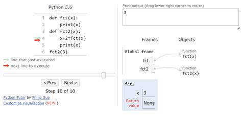 Définir Et Utiliser Une Fonction Mymaxicours