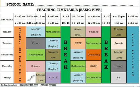 Complete Overview Of The New Ges Educational Reforms And The New