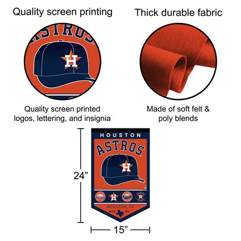 Houston Astros History Heritage Logo Banner State Street Products