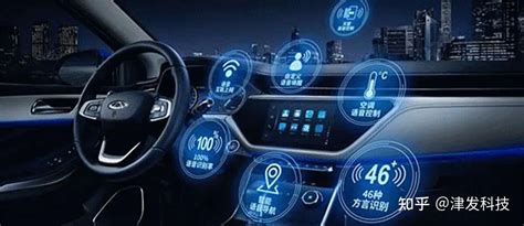 技术前沿 Hci多模态人机交互技术探索 知乎