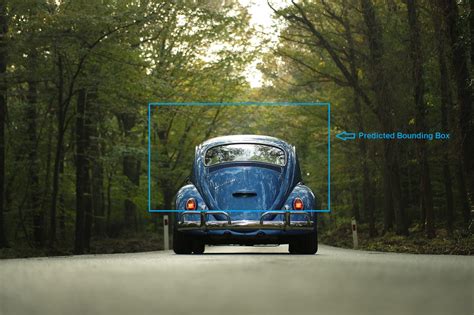 A Comprehensive Guide To Object Detection Using Yolo Framework Part I Towards Data Science