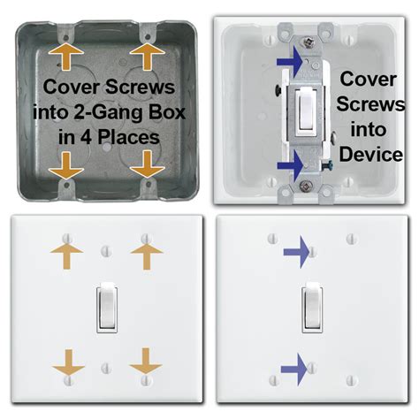 Box Mount 2 Gang 1 Toggle Light Switch Covers Kyle Switch Plates
