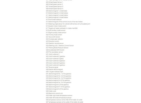 Troubleshooting Reference For Caterpillar Machines With Electronic Self
