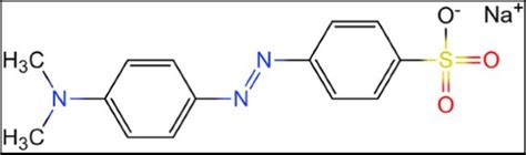 The Structural Formula Of Methyl Orange Download Scientific Diagram