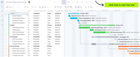 Gantt Diagram A How To Guide With Example And Templates