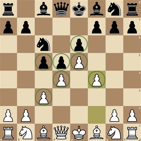 How To Use A Chess Clock Chesscul