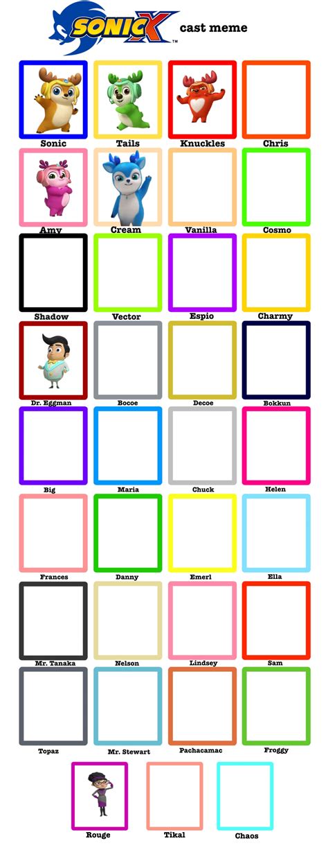 Deer Squad Sonic X Cast Meme By Spyro64pvskfanarts On Deviantart