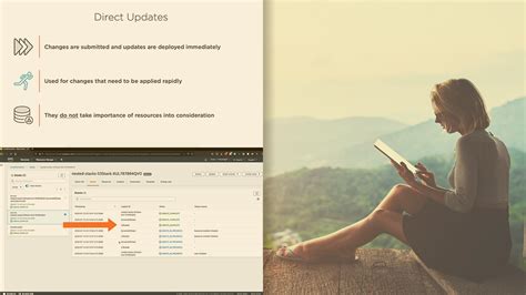 Updating Stacks With AWS CloudFormation