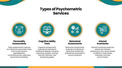 Ppt Psychometric Services Enhancing Talent Management And