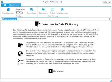 Achieve A Gdpr Compliant Data Governance Strategy