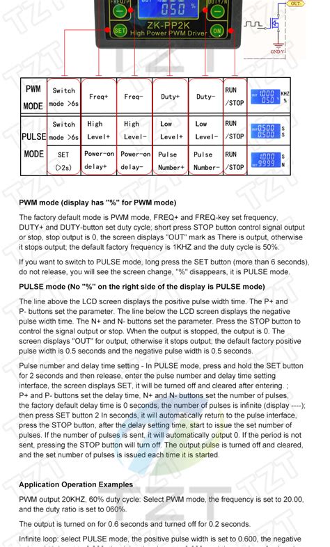 Tzt Zk Pp2k Pwm Dc 33~30v 12v 24v Motor Speed Controller Regulator 8a