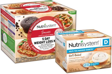 Nutrisystem Reviews Does Nutrisystem Really Work America Daily Post