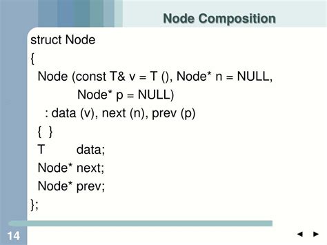 Ppt Circular Doubly Linked Lists Node Composition List Class Pushing And Popping Values