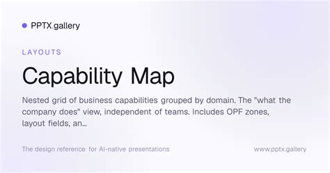 Capability Map Slide Layout Opf Reference