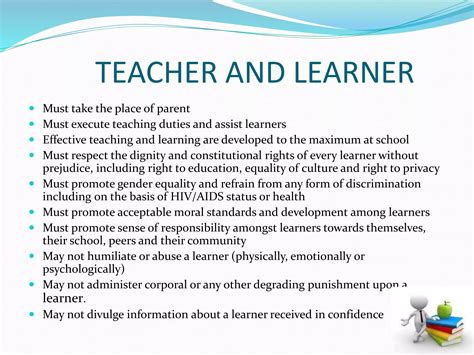 Code Of Conduct For Teacherspptx1 Pptx