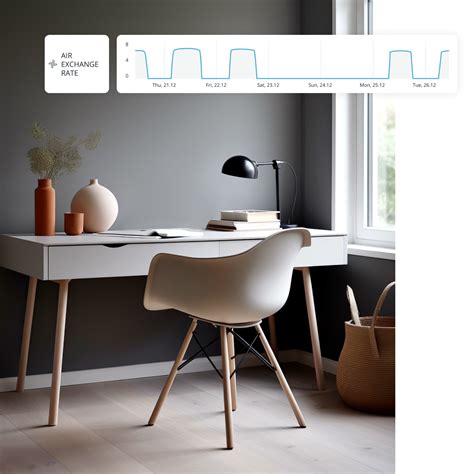 Ventilation Rate Airthings For Business