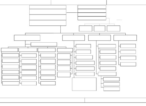 Incident Organization Chart Edit Fill Sign Online Handypdf