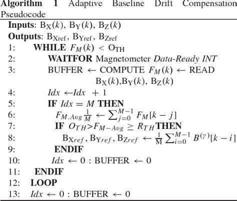 Figure 10 From Intelligent Vehicle Counting And Classification Sensor For Real Time Traffic