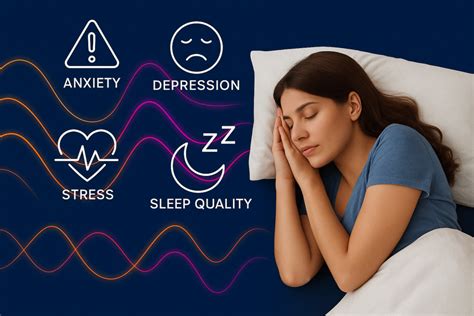 Effects Of Acoustic Neurostimulation With Binaural Beats And Isochronic