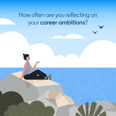 Head To Your Linkedin Learning Profile And Set Career Goals Today Its