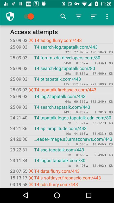 GitHub Firewallstudioglobal Firewall Origin Https Github M B NetGuard