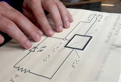 Designing Tactile Schematics Prototypes For Humanity