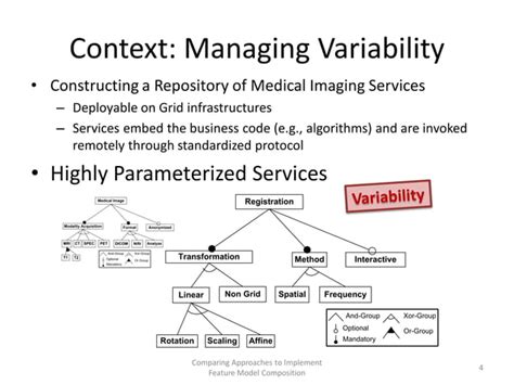 comparing approaches to implement feature model composition pdf