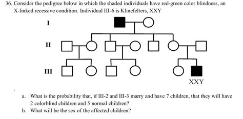 Pedigree Chart For Color Blindness Pedigree Chart For Color Blindness