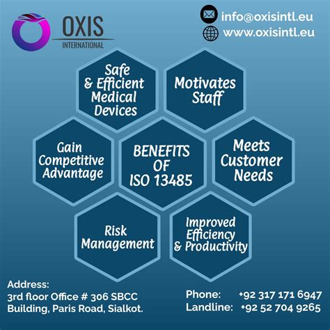 Oxis International On Linkedin Iso9001 Iso14001 Iso13485 Cemark
