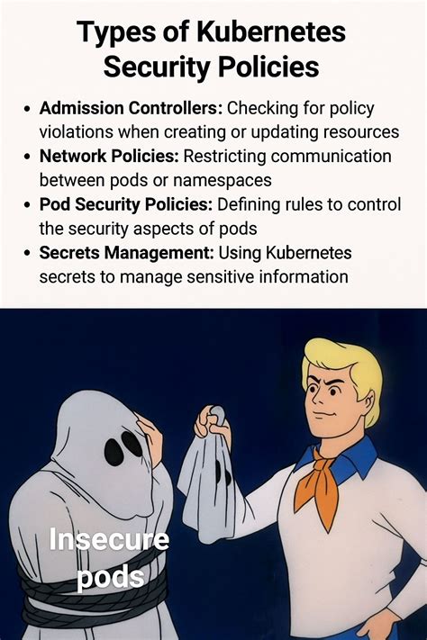 Devsecops Cybersecurity Infosec Prodsec Kubernetessecurity Devsecops Cloudnative