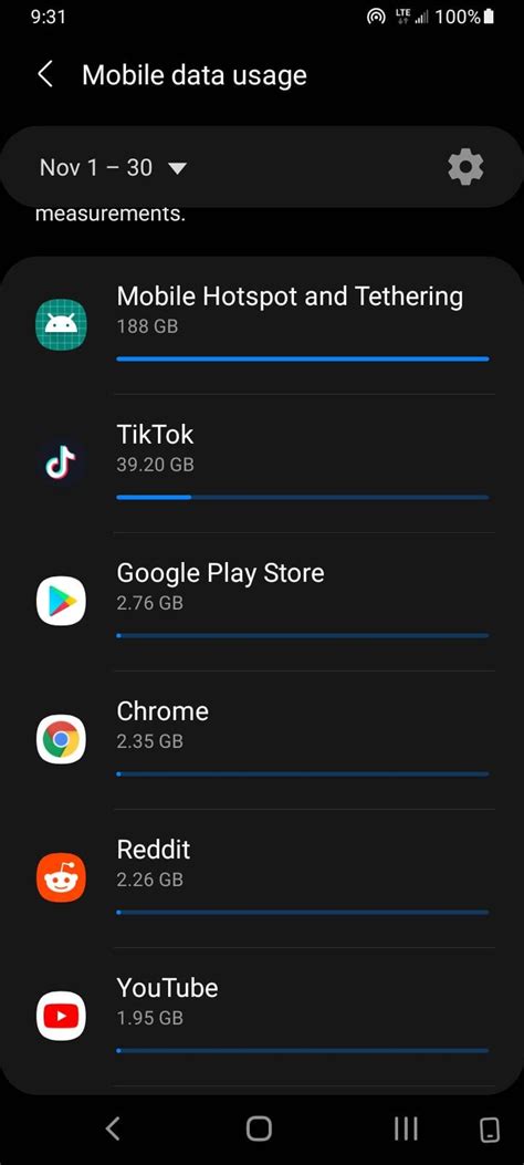 people ask me why i have unlimited data there s no other choice r teenagers
