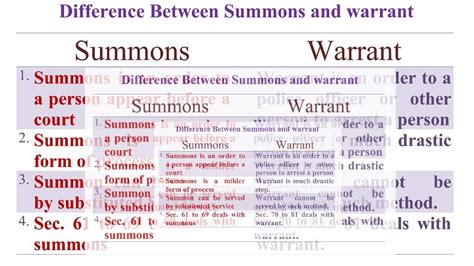 Difference Between Summons And Warrant Youtube