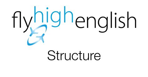 Structure ‘auxiliary Verbs Fly High English
