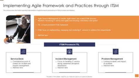 Agile Framework And Practices Powerpoint Templates Slides And Graphics