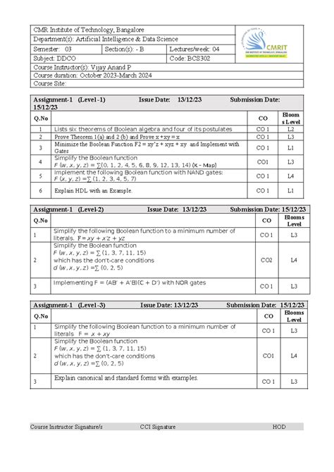 Assignment 1 Ddco Assgnment Questions Cmr Institute Of Technology