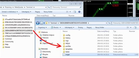 Mt4 Data Folder Contents Az Invest Software