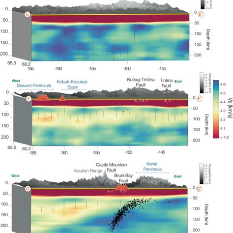 vs cross‐sections oriented s‐n topography from etopo amante