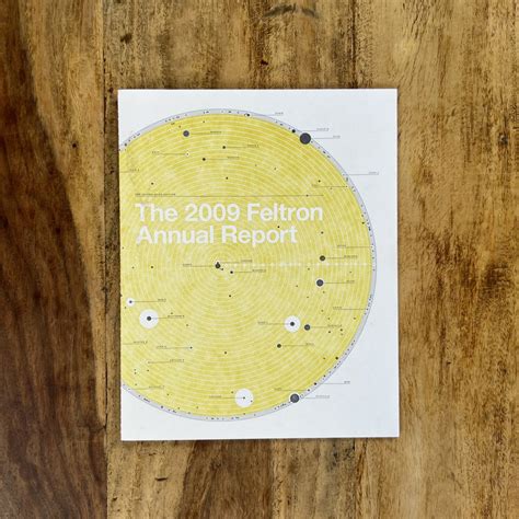 Feltron Annual Reports Stay Vigilant