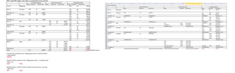 Solved Please Fill Out The Perpetual Fifo Chart Aa Eztomheducation