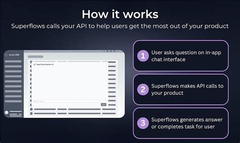 Superflows Your Ai Copilot For Effortless Software Navigation By