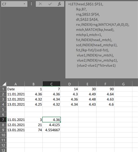 Worksheet Function How To Interpolate Values In Excel Super User
