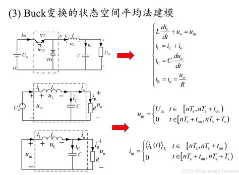 手撕环路设计：buck电路设计与pid补偿器参数整定方法buck电路pid闭环控制 Csdn博客