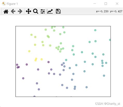 Python学习笔记三）绘图第三方库、简单图形的绘制、设置坐标轴、图例、添加注解、绘制散点图、绘制柱状图、绘制三维图、图的保存、多个图像的
