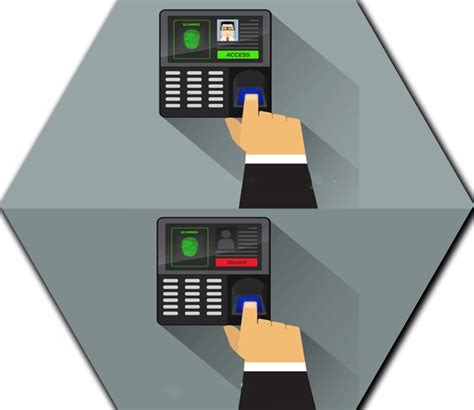 Security And Control Systems Orbtech Systems