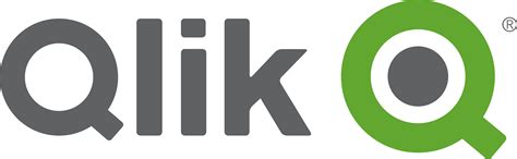 Qlik Etl And Data Integratie Qlik Replicate En Attunity