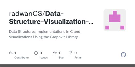 Data Structure Visualization With Graphvizobj At Main · Radwancsdata