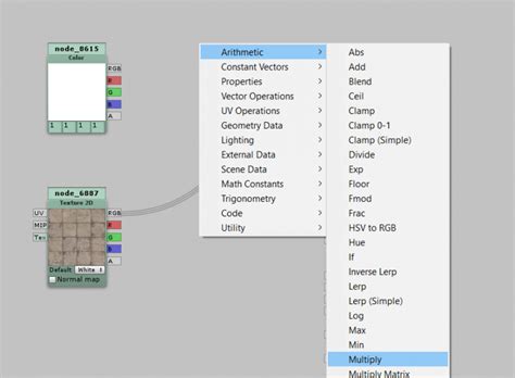 Shaderforge A Beginners Guide To The Creation Node Based Shaders Styly