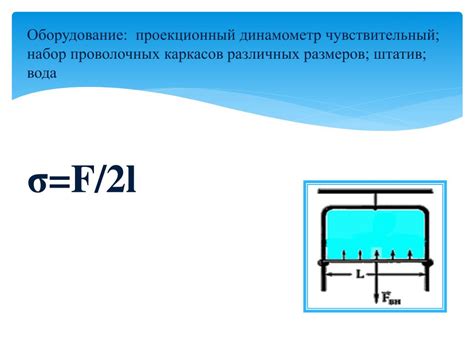 Ppt Поверхностное натяжение воды Powerpoint Presentation Id 5811320